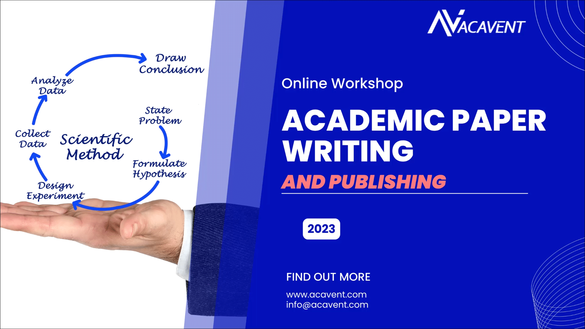 Academic Paper Writing - ACAVENT